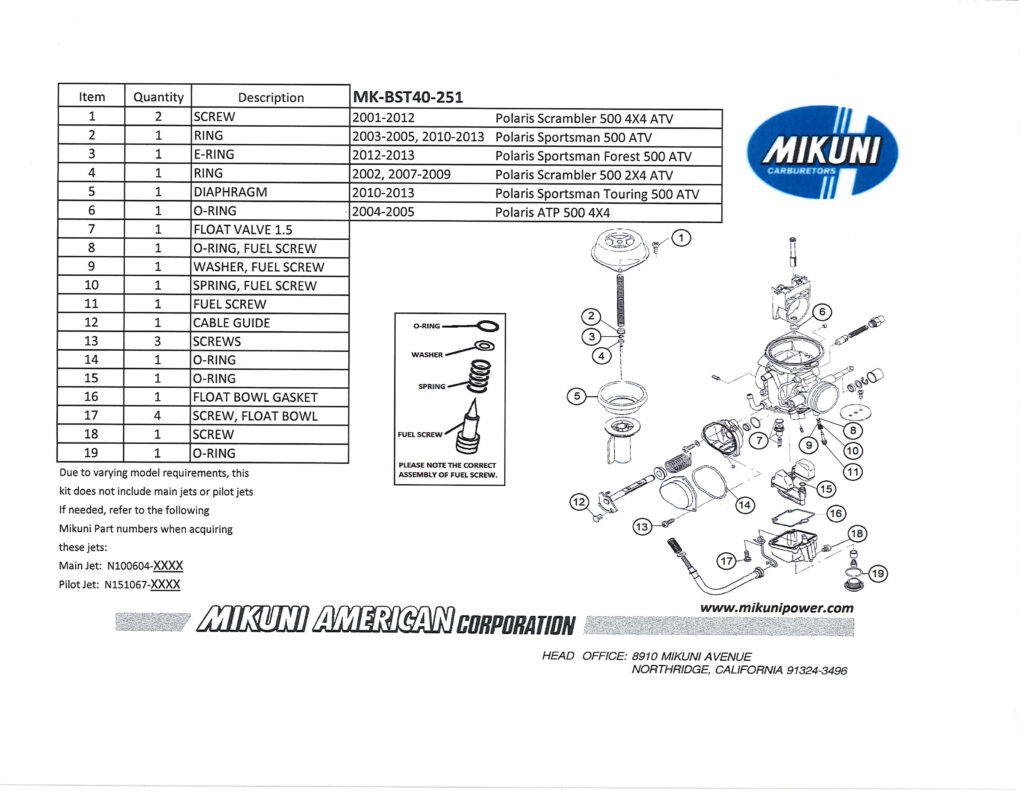 Mikuni OEM carburetor rebuild kit MK-BST40-251 fits Polaris Scrambler ...
